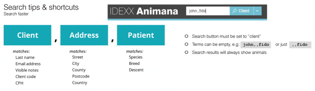 Animana Tips and Tricks - IDEXX Software