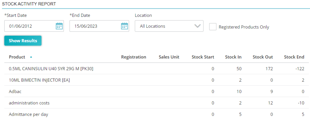 IDEXX Animana Release Highlights: Version 7.4 - IDEXX Software